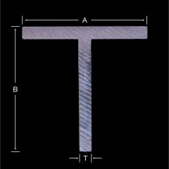 Aluminium Channel Cut to Size | Click Metal